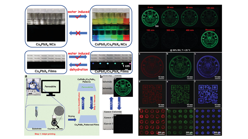 电子信息方向 - MicroFab