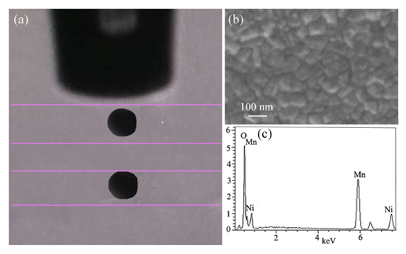 MicroFab喷墨打印应用案例——水基陶瓷油墨Ni-Mn-O薄膜 - 睿度光电 RUIDU
