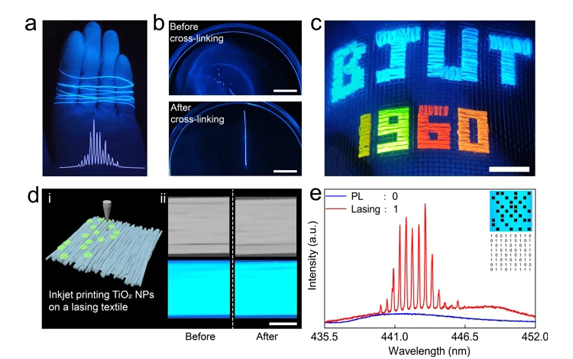 MicroFab喷墨打印应用案例——激光织物防伪加密 - 睿度光电 RUIDU