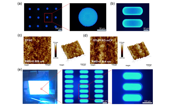 MicroFab喷墨打印应用案例——蓝色OLED - 睿度光电 RUIDU
