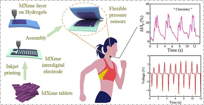 上海睿度光电科技有限公司 - MicroFab
