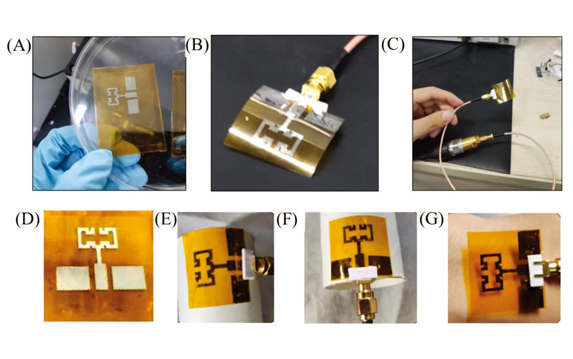 MicroFab喷墨打印应用案例——可弯曲共面波导天线 - 睿度光电 RUIDU