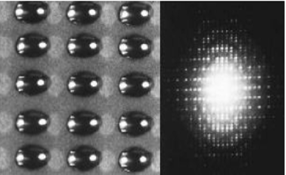 MicroFab喷墨打印应用案例——微透镜阵列 - 睿度光电 RUIDU